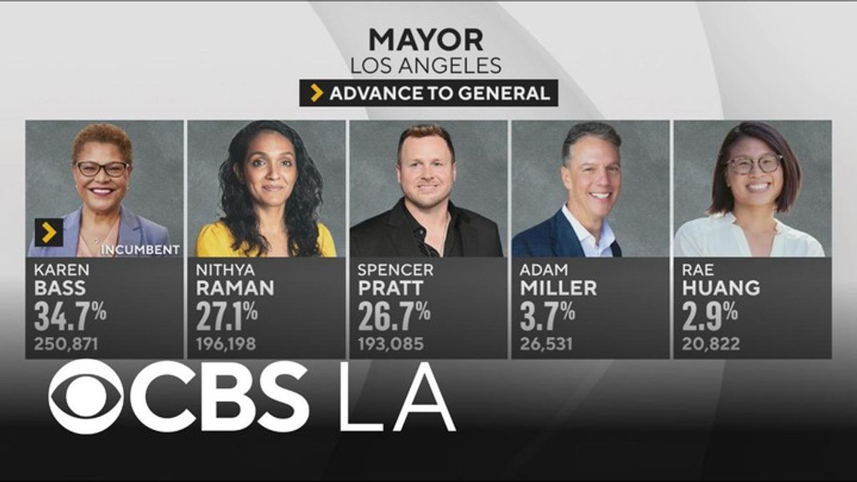 Nithya Raman jumps Spencer Pratt in LA mayoral race to face Mayor Bass ...