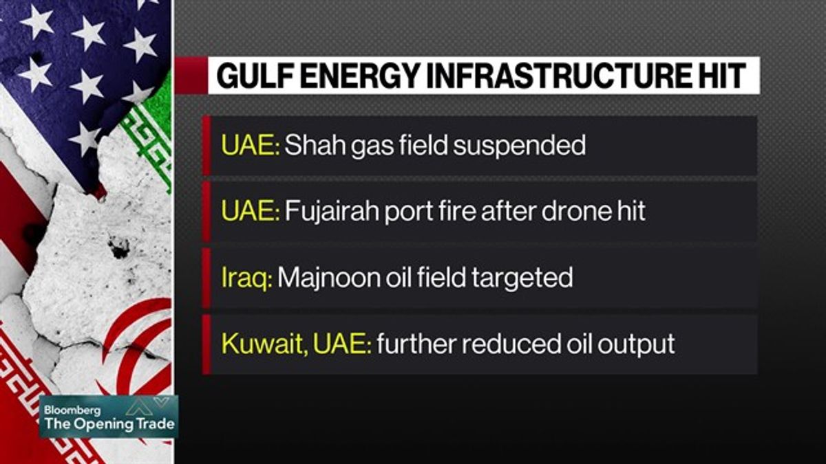 Iran Launches Fresh Attacks on Energy Supplies | Haystack News