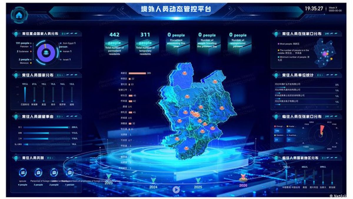 New Chinese surveillance leaves foreigners nowhere to hide | Haystack News