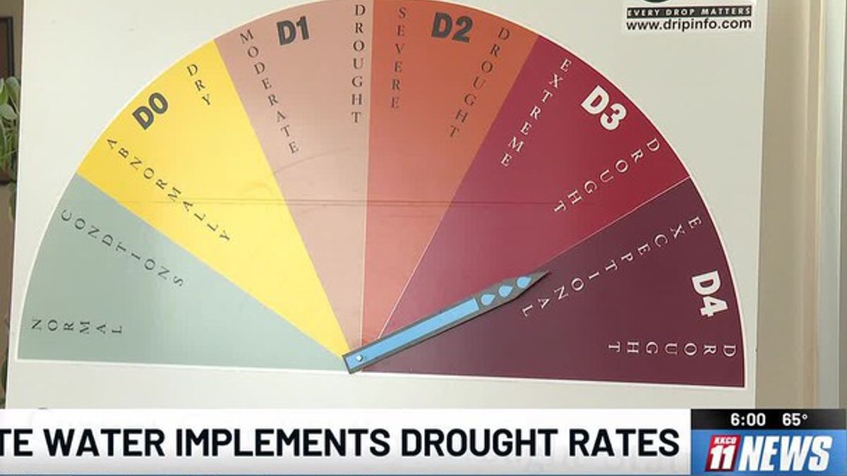 Ute Water implements drought rates | Haystack News