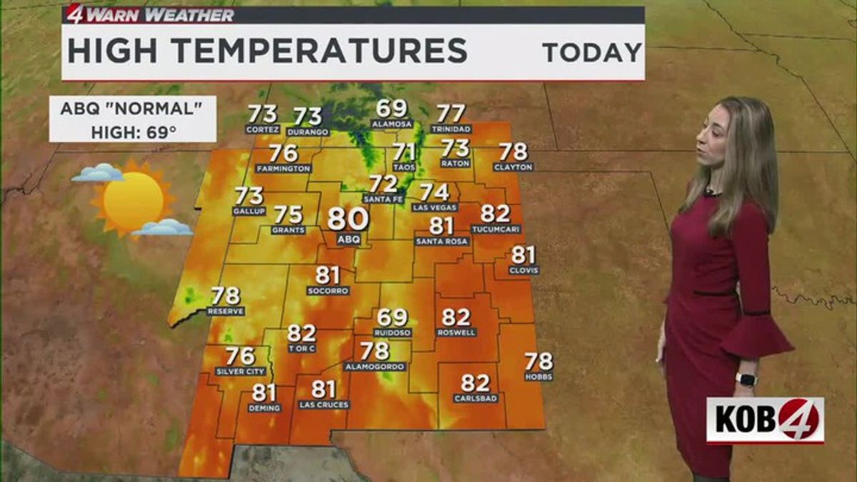 Meteorologist Amanda Goluszka's Forecast for April 8, 2026 | Haystack News
