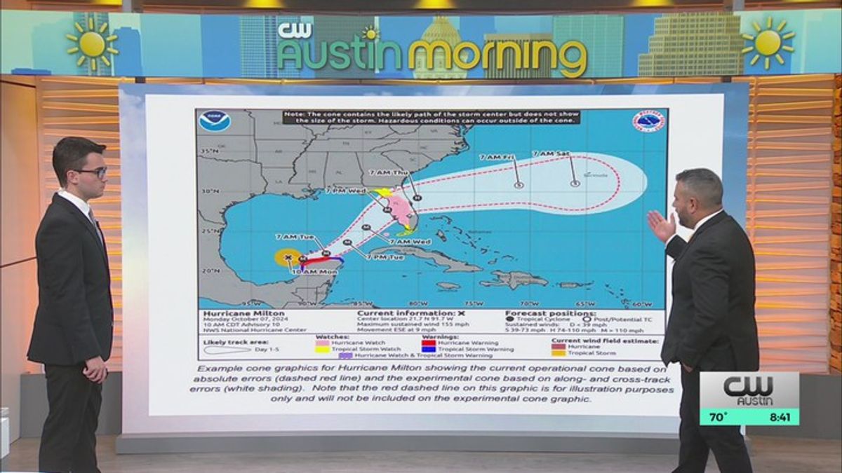 National Hurricane Center unveils new forecast cone | Haystack News