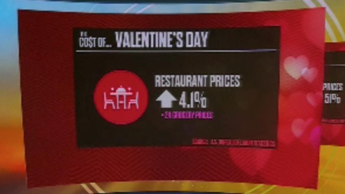 The Cost Of: Valentine's Day dining | Haystack News