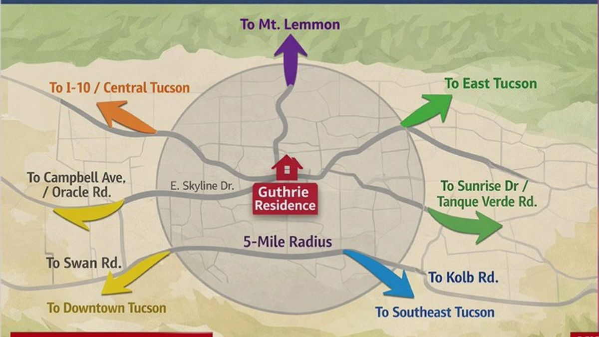 Nancy Guthrie disappearance: Map of abductor's potential escape routes ...