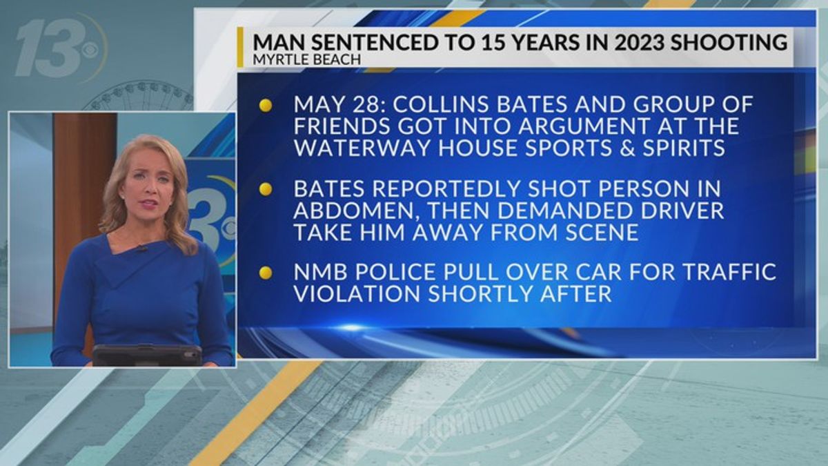 South Carolina man pleads guilty, given 15 years for 2023 Myrtle Beach ...