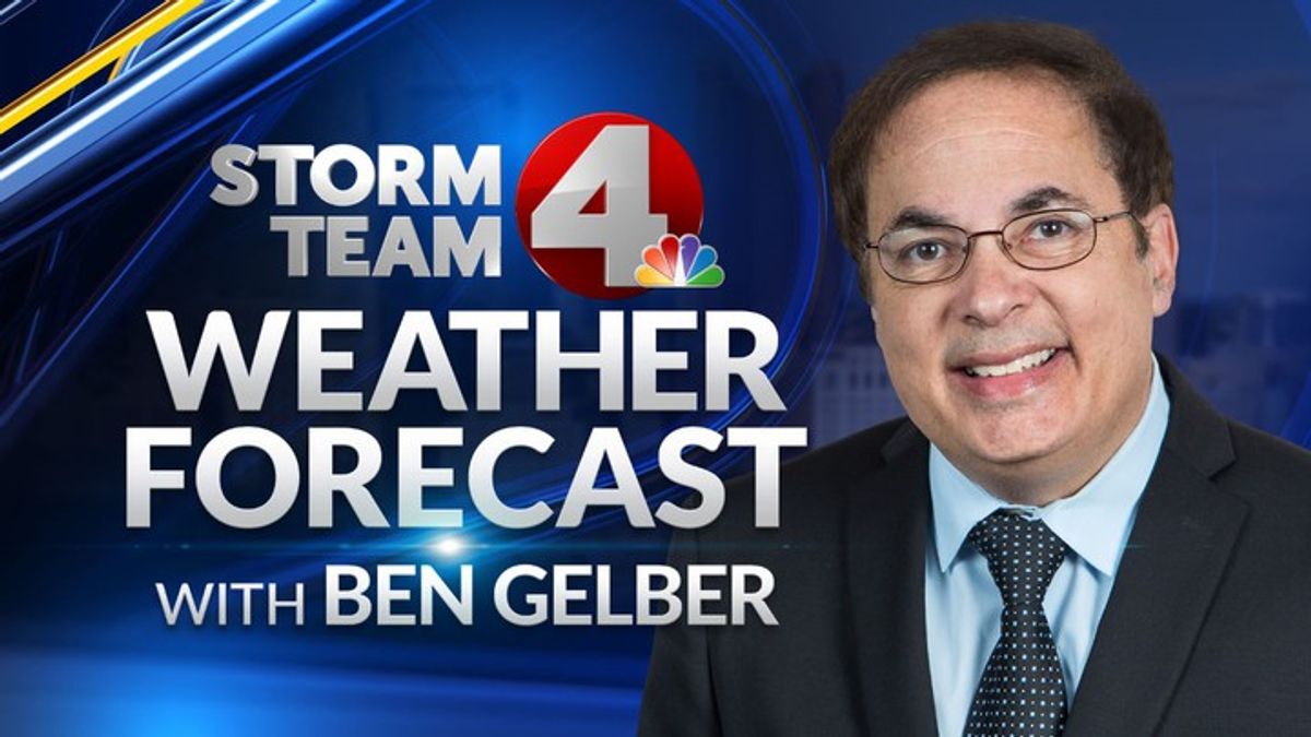 Meteorologist Ben Gelber's weekend forecast | Haystack News