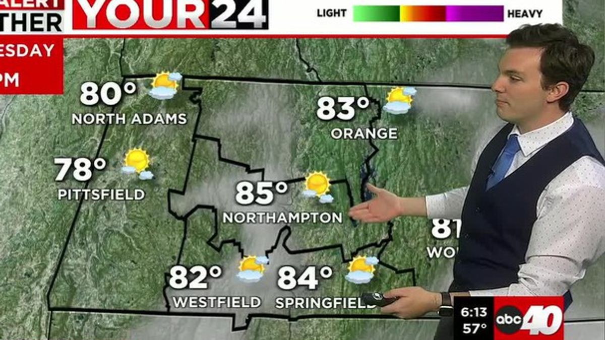 A Summer-Feel for Wednesday | Haystack News