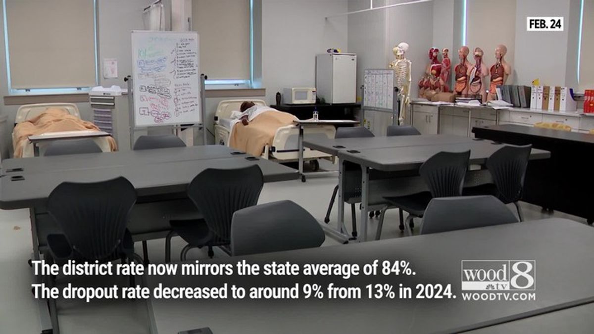 Graduation rates rise, dropout rates decline for Battle Creek Public ...