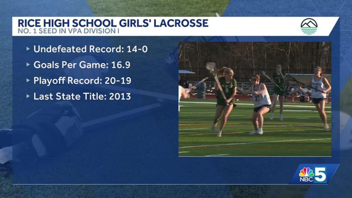 2026 VPA girls' lacrosse playoff bracket and schedule | Haystack News