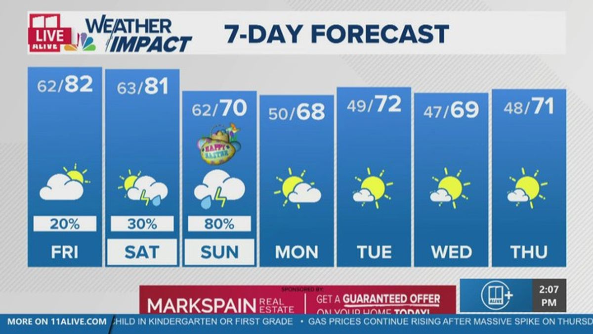 Rain potential builds this weekend | Haystack News