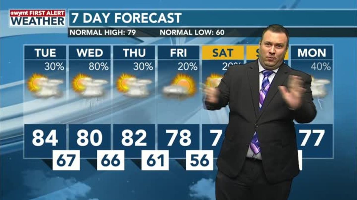 WYMT First Alert Meteorologist Erik Dean's Tuesday Morning Extended ...