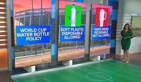 Here's what you're allowed to bring inside World Cup match starring USA ...