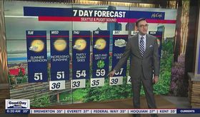 More dry than wet conditions with some sunshine in the mix | Haystack News