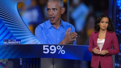 By the Numbers: Which living US presidents are viewed most favorably ...