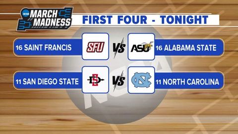 March Madness tips off with 'First Four' games | Haystack News