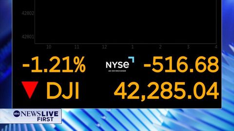 Stocks slump after Trump declines to rule out recession | Haystack News