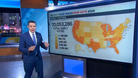 Race for the White House: Path to 270 | Haystack News