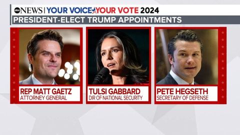 Trump ramps up picks for cabinet nominations | Haystack News