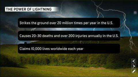 Facts about lightning | Haystack News