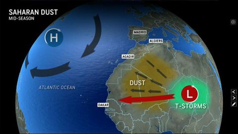 How Saharan dust impacts the Tropics during hurricane season | Haystack ...