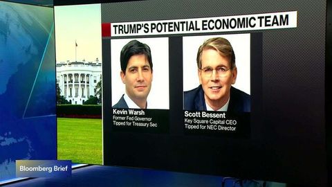 Trump Weighs Pairing Warsh at Treasury, Bessent on NEC | Haystack News