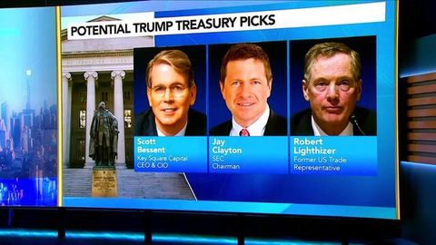 Republicans Move Closer to Completing a Red Sweep | Haystack News