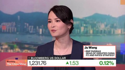 BNP's Ju Wang on 'Dramatic' Movements in Asian FX | Haystack News