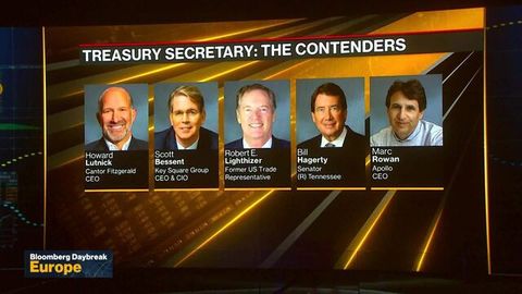 Who Could Be Trump's Treasury Secretary? | Haystack News
