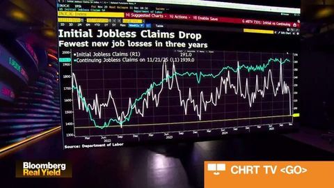 'Critical Crossroads' for US Economy: Stephanie Roth | Haystack News