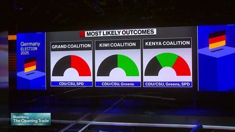'Crucial Time' for Germany, says John Kampfner | Haystack News
