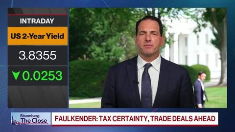 Faulkender on Powell's Future, China Trade, Russia, Iran | Haystack News