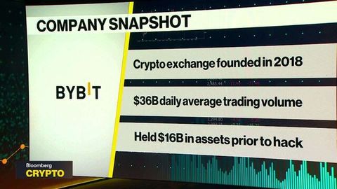 Ledger CEO on How To Store Crypto | Haystack News