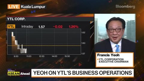 YTL Corp.'s Yeoh on Business Operations | Haystack News