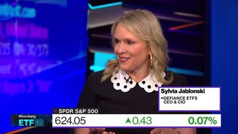 Defiance ETFs CEO on Leveraged ETFs, Growth of ETF Space | Haystack News