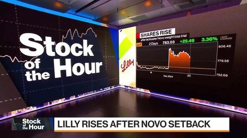 Lilly Cements Weight Loss Lead After Novo Setback | Haystack News
