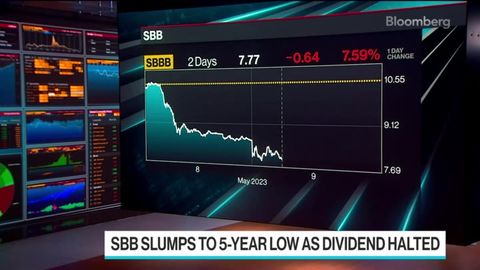 Swedish Landlord SBB Halts Dividend After Ratings Cut | Haystack News