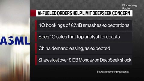 ASML Changes AI Narrative As DeepSeek Scrutiny Grows | Haystack News