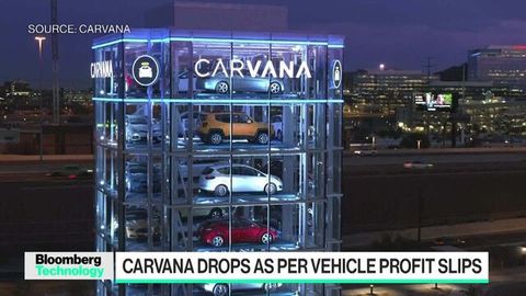 Carvana CEO Garcia on Long-Term Strategy | Haystack News