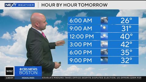 Next Weather: WBZ Morning Update For January 12 | Haystack News