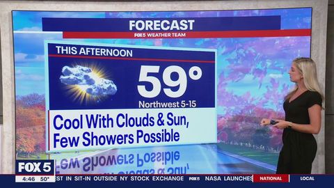 FOX 5 Weather forecast for Tuesday, October 15 | Haystack News
