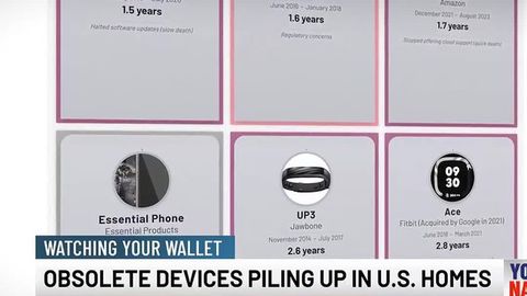 Obsolete devices piling up in U.S. homes | Haystack News