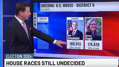 House races still undecided | Haystack News