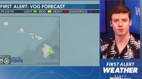 First Alert: Vog, high surf, and a cold front | Haystack News