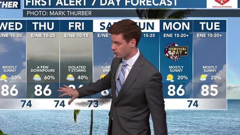 Drew Davis has your Hawaii weather and surf report for May 21, 2025 ...