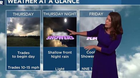 Hawaii News Now -Jennifer Robbins - Jan 15 | Haystack News