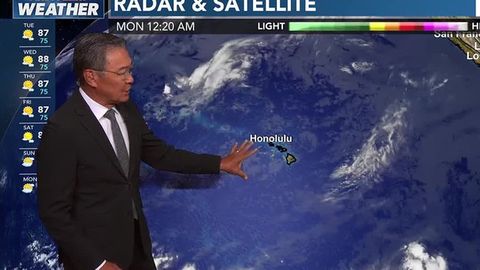 Guy Hagi's HNN Sunrise weather and surf report for Monday, June 9, 2025 ...