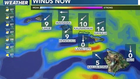 Guy Hagi's HNN Sunrise surf and weather report for Friday, June 27 ...