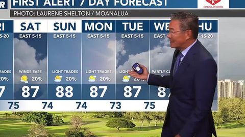 Guy Hagi's HNN Sunrise weather report for Friday, June 6, 2025 ...