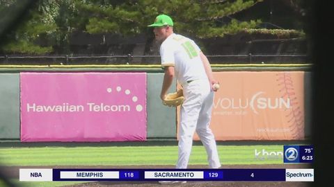 Hawaii's Cooper Walls named Big West Pitcher of the Week | Haystack News