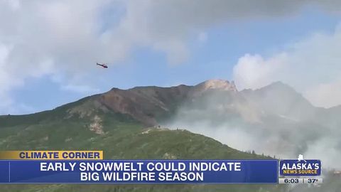 Early snowmelt is one indicator that could fuel Alaska’s wildfire season | Haystack News